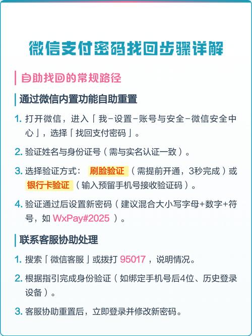怎么找回微信号和密码图标