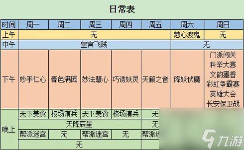 梦幻西游周末比武时间图标
