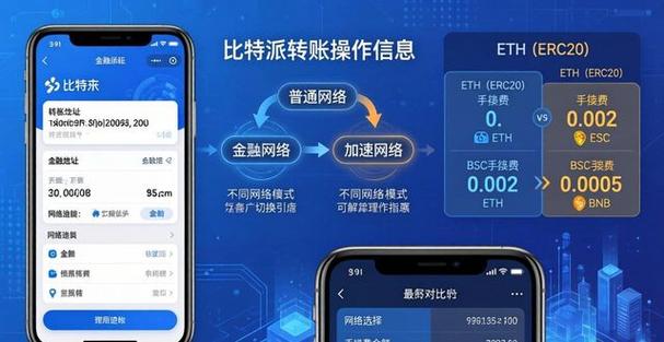 比特币购买平台app图标