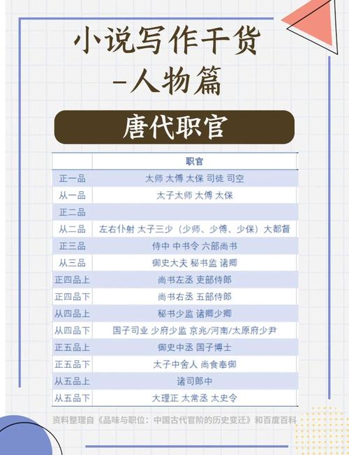 南辞霍临分类图标