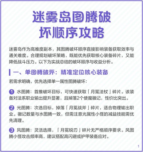迷雾岛0图腾