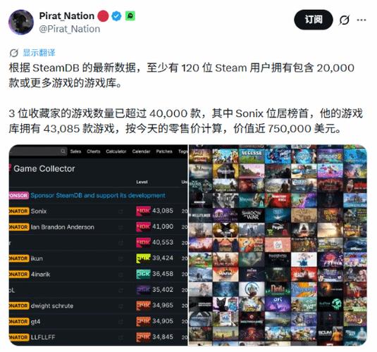 steam赚钱游戏排行榜图标