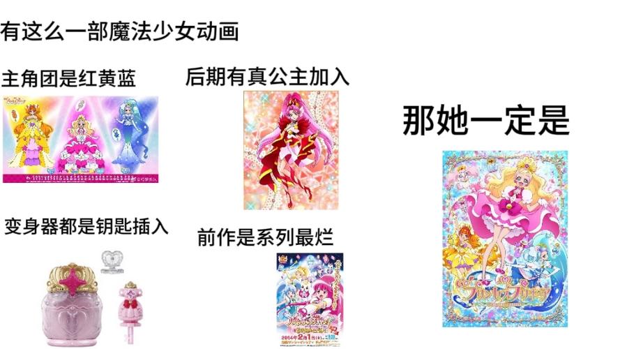 粉黄蓝三个女生魔法变身动画英国图标