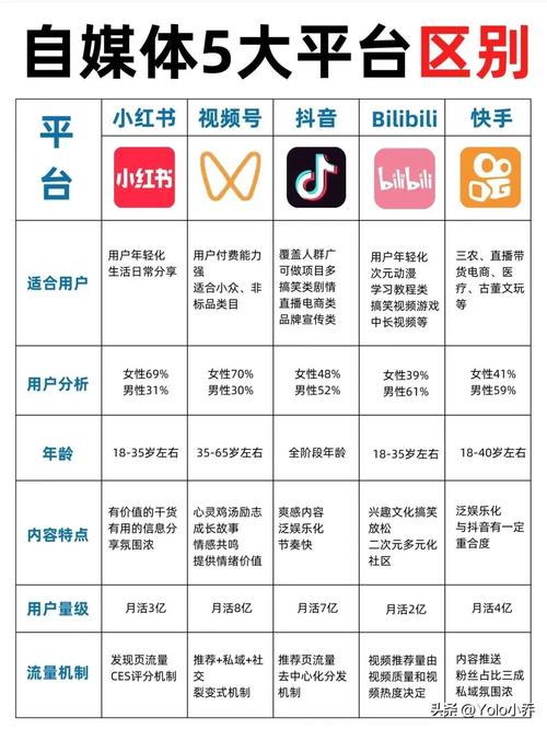 魔力视频的优势一览截图