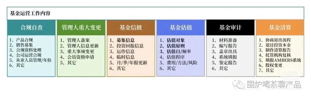 搜料网估值