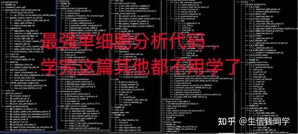 开源代码的好处截图
