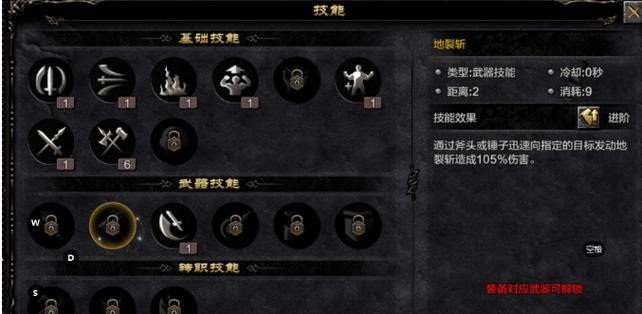 奇迹觉醒剑士技能顺序图标