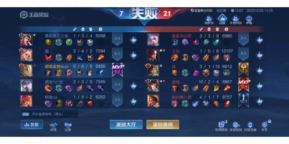 王者十分钟经济正常多少图标
