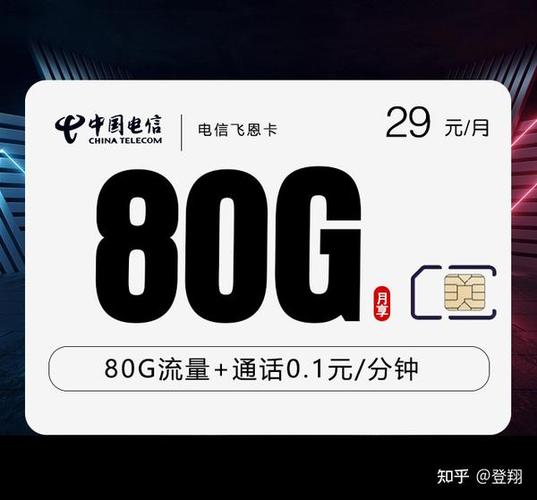 什么电话卡打电话无限