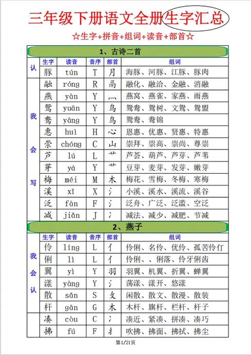 三的组词100个图标