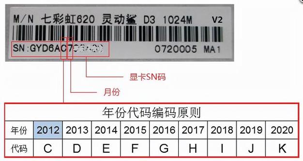 显卡生产日期查询方法图标