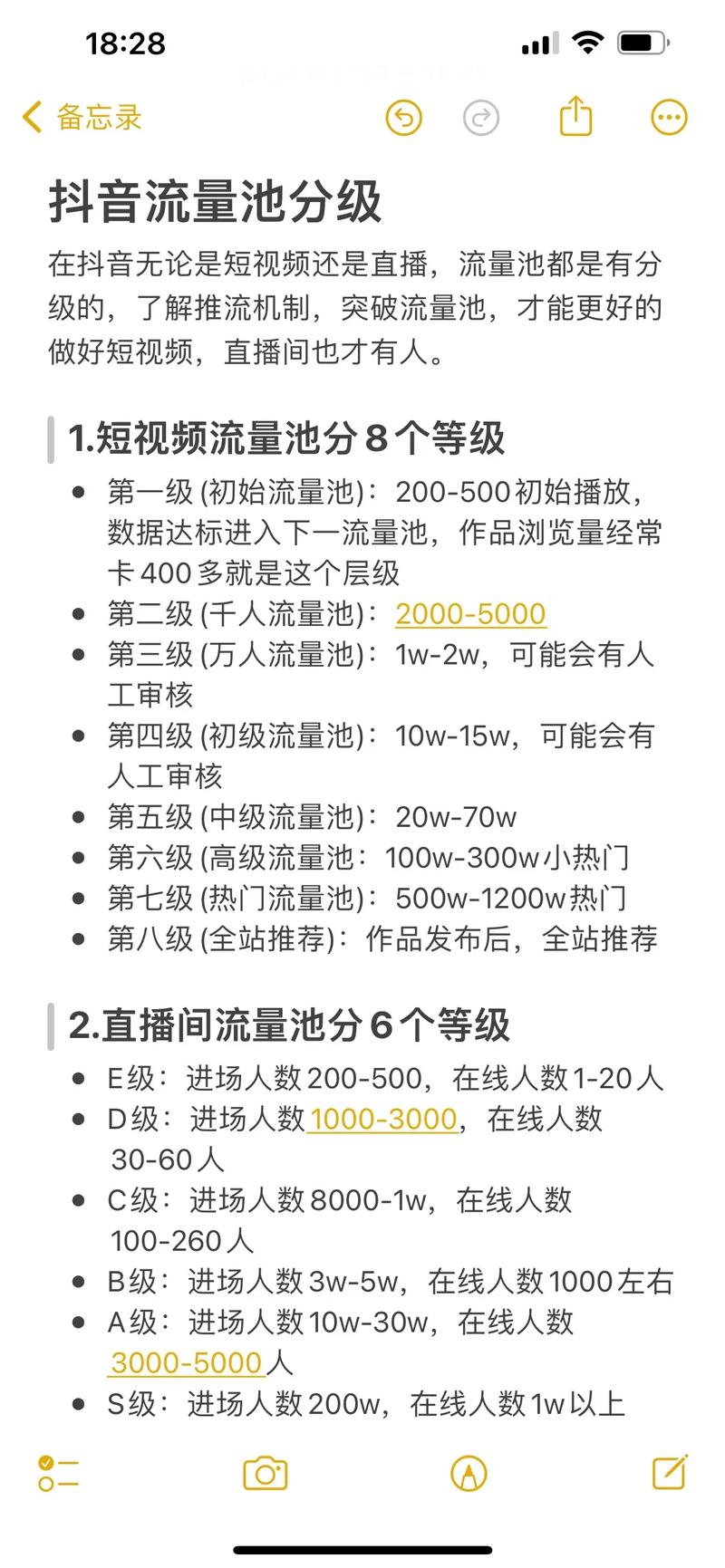抖音一天流量几个G