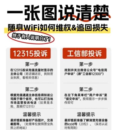 随身wifi充值不退钱怎么办图标