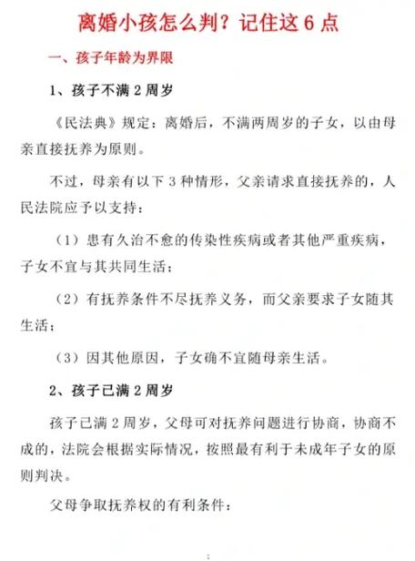 离婚孩子归谁图标