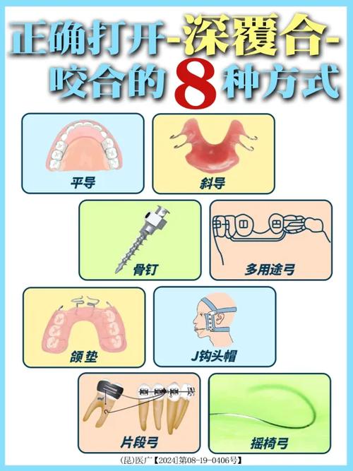 正确的打开方式图标