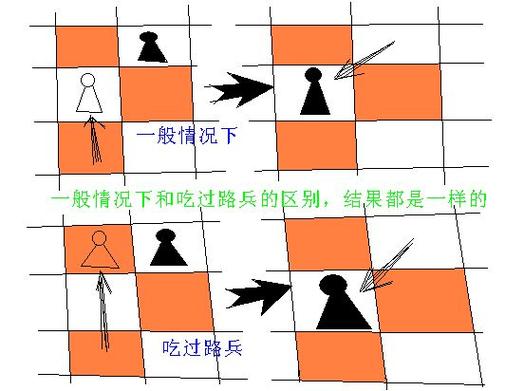 过路兵的正确走法截图