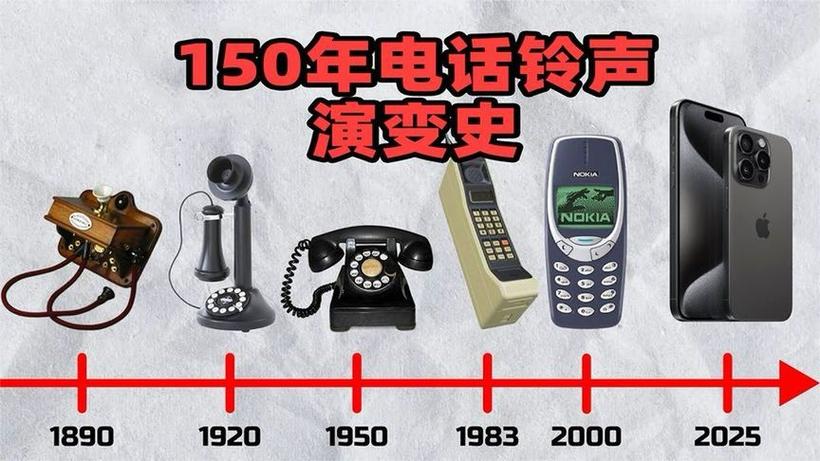 经典电话铃声 老式截图