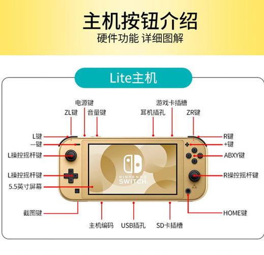 任天堂游戏机怎么玩图标