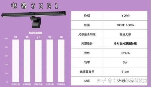 拯救者电源灯紫色