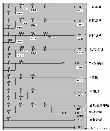 三菱plc测试程序图标