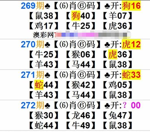 澳门精彩六肖6码大精彩图标