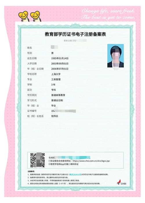 支付宝在读大学生验证图标
