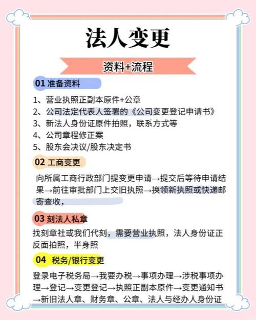 公司更改法人需要什么流程图标