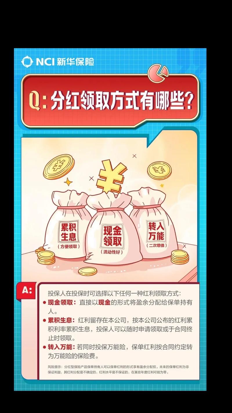 理发店正确的分红方式截图