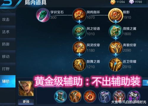 王者荣耀里辅助分经济吗图标