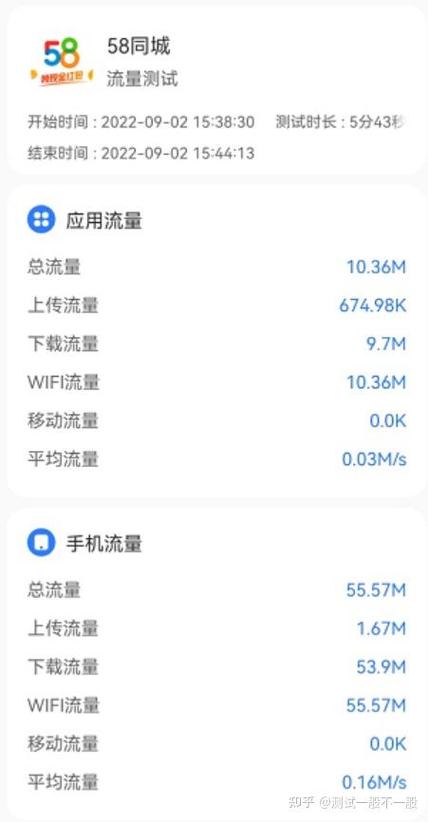 小说流量消耗多少图标