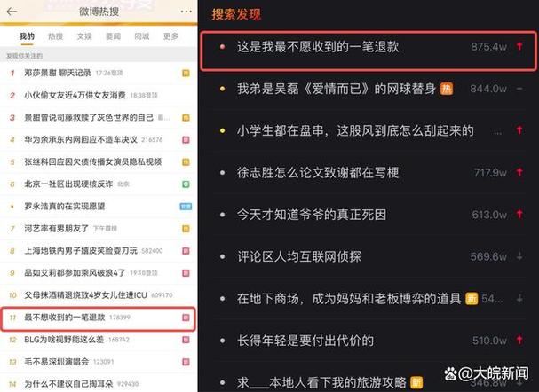 水滴筹多久退款图标