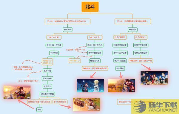 狩猎惨爪龙任务怎么解锁图标