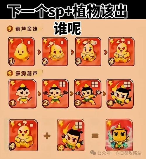 保卫向日葵攻略图标