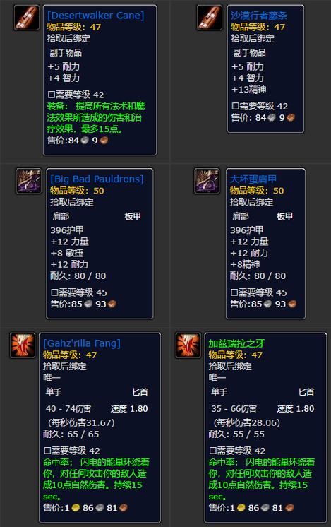 祖尔法拉克boss掉落图标