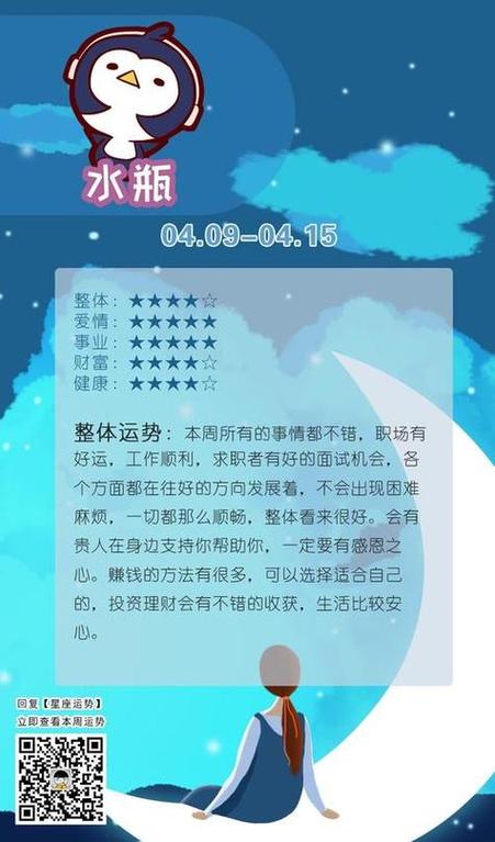 星座运势水瓶座女图标