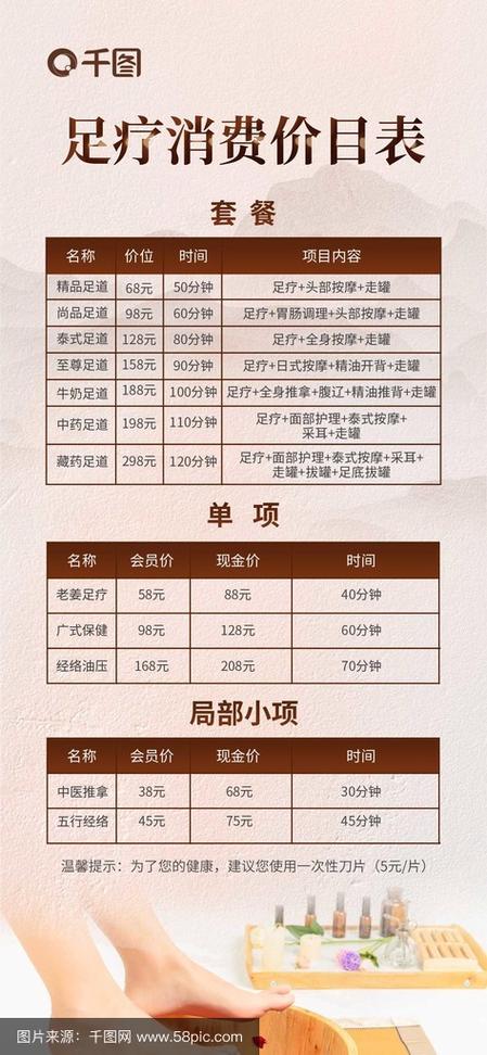 足疗一般的消费价格表图标