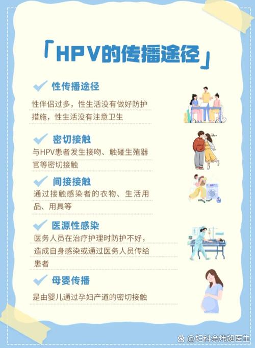 低危hpv会传染给家人吗截图