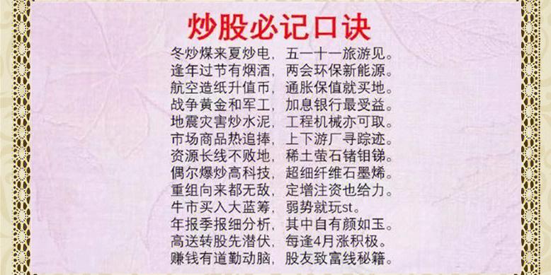 炒股十句口诀图标
