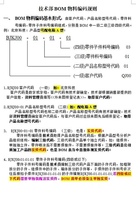 物料编码规则范本截图