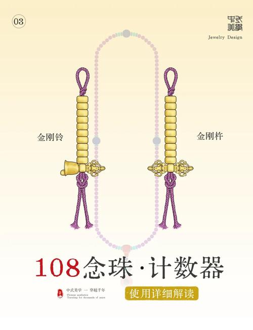 计数器怎么使用截图