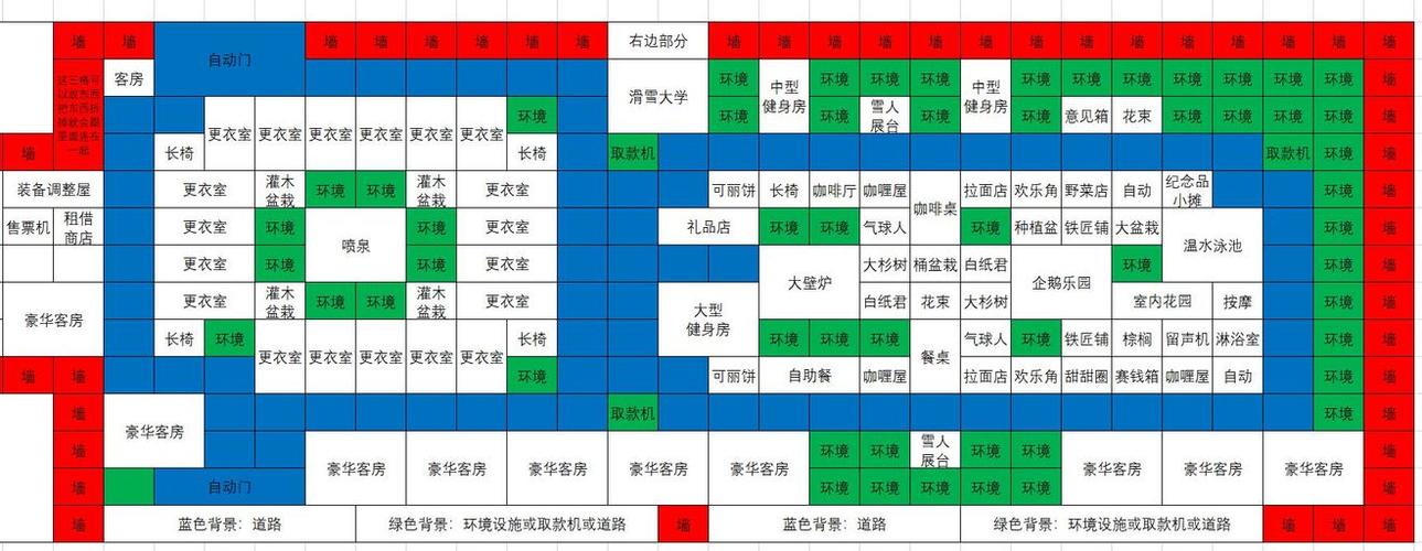 闪耀滑雪场物语资源表图标