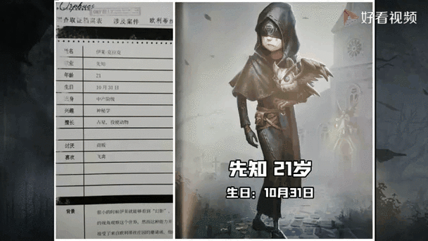 第五人格职业选手的年龄限制图标