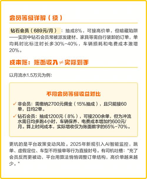货拉拉会员价格表图标