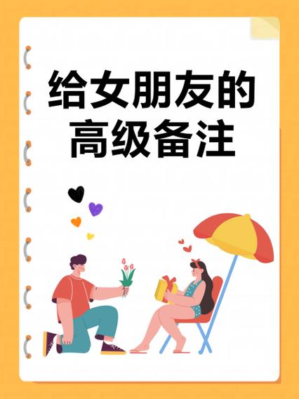 女神备注名称大全图标