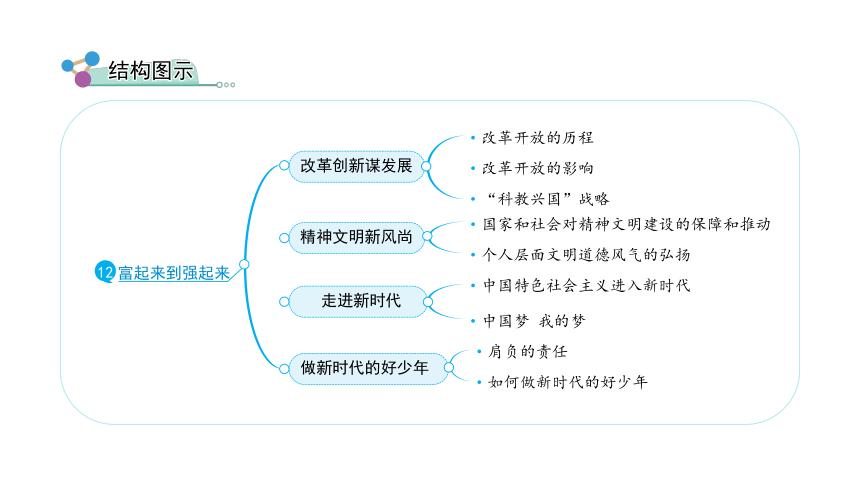 21世纪教育网图标