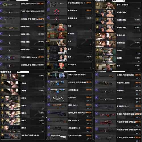 网狼21亿属性破解版