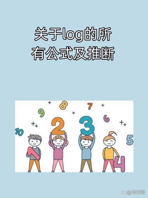 6用log表示截图