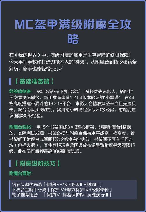 我的世界盔甲附魔什么属性最好图标