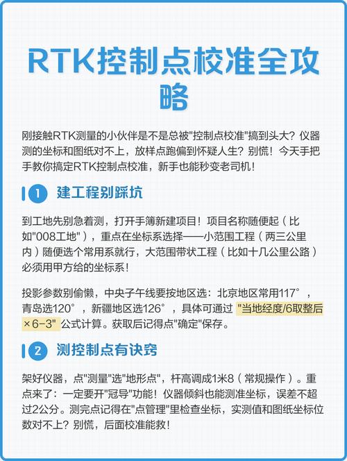 rtk控制点校正步骤图标
