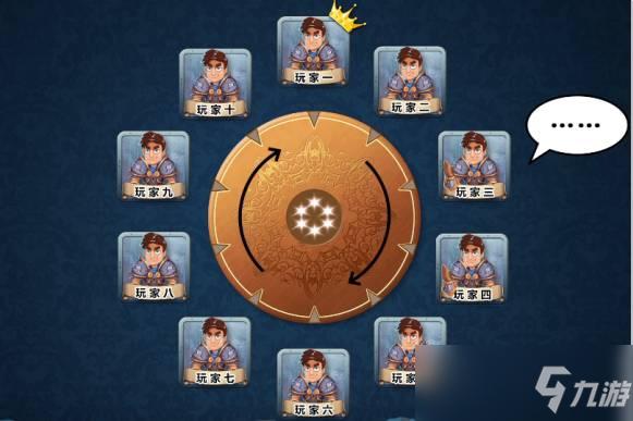 阿瓦隆游戏6人图标
